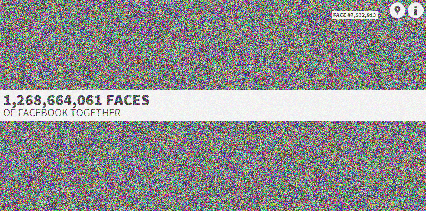 The Faces Of Facebook - Rushi's