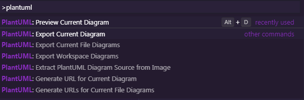 Plantuml Vs Code Converting Code To UML Diagrams: Unlocking The Power
