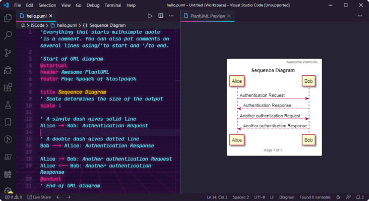 PlantUML With VSCode - Rushi's