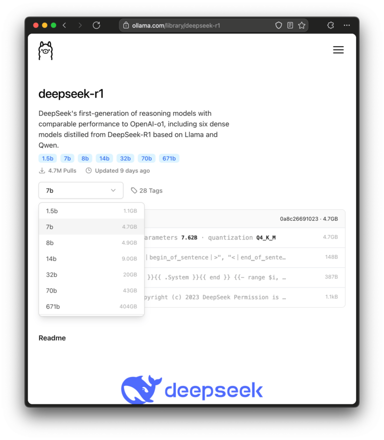 Running DeepSeek Locally on your desktop/laptop with Ollama - Rushi's